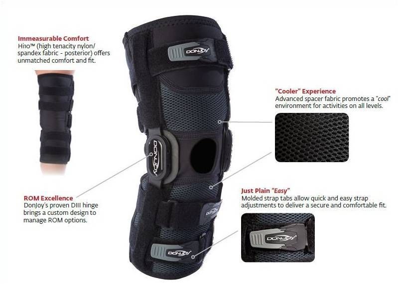 Donjoy Playmaker 2 Spacer Wrap Kniebrace | Podobrace.nl