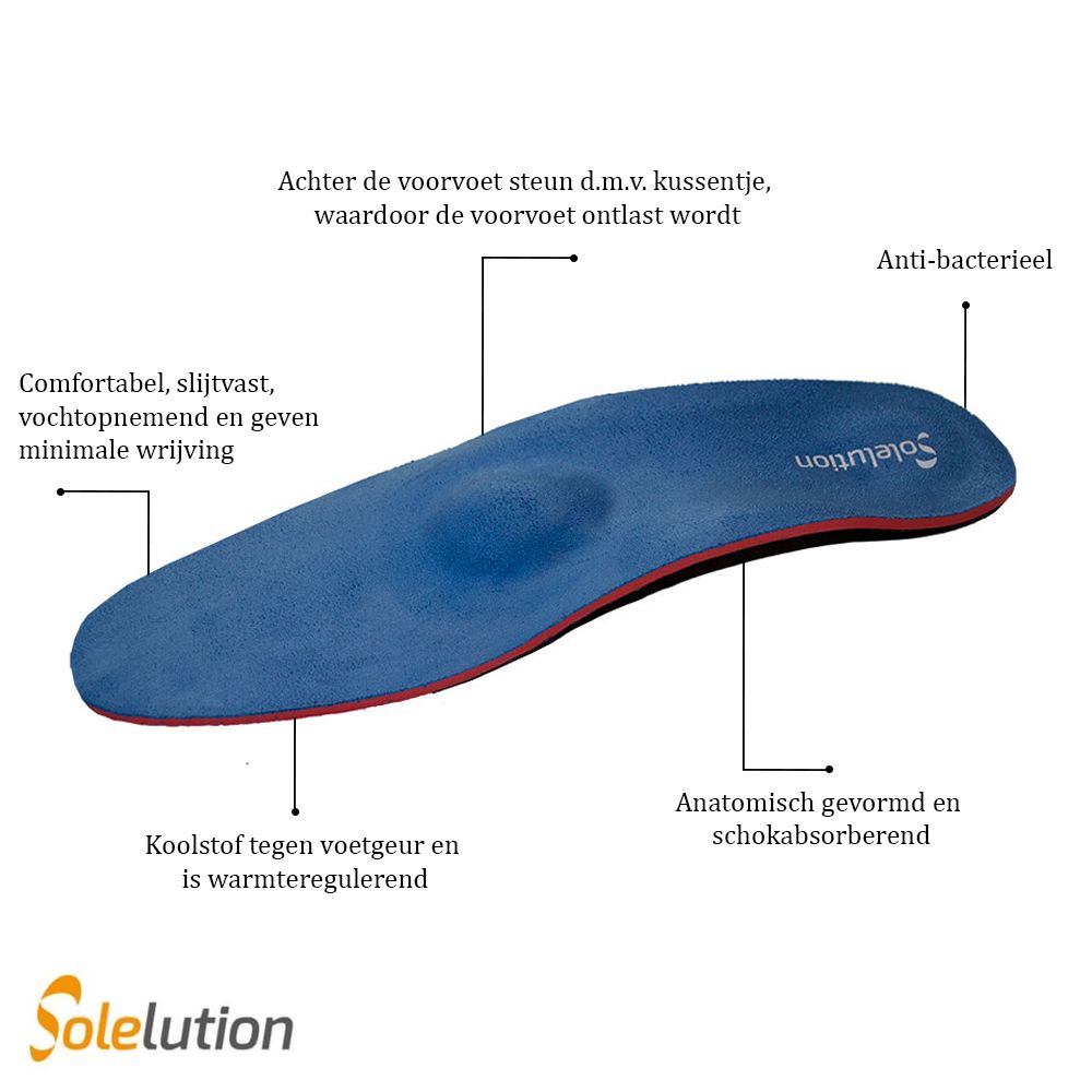 Solelution zolen doorgezakte voorvoet | Podobrace.nl