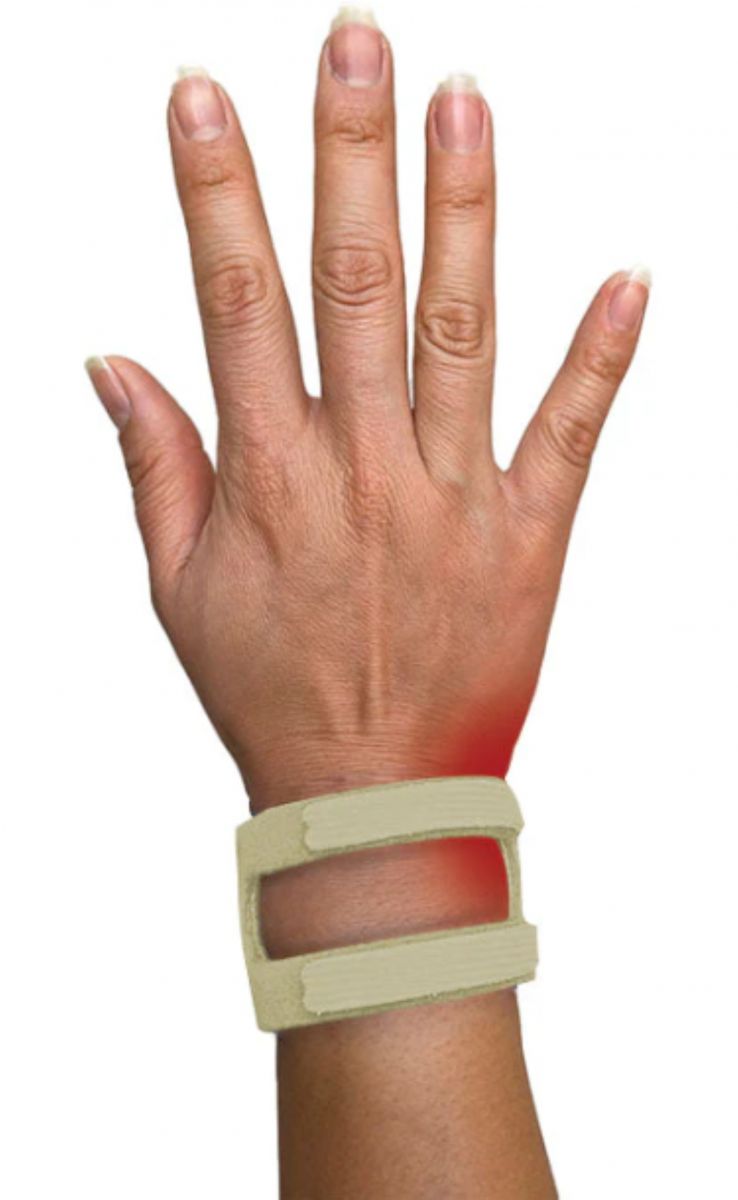 Wrist Widget Original polsbrace kopen? | Podobrace