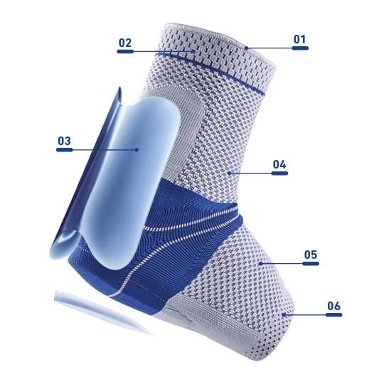 Bauerfeind AchilloTrain® kopen? | Podobrace.nl